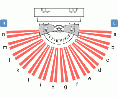 How to mask your WXS and VXS series | OPTEX Europe