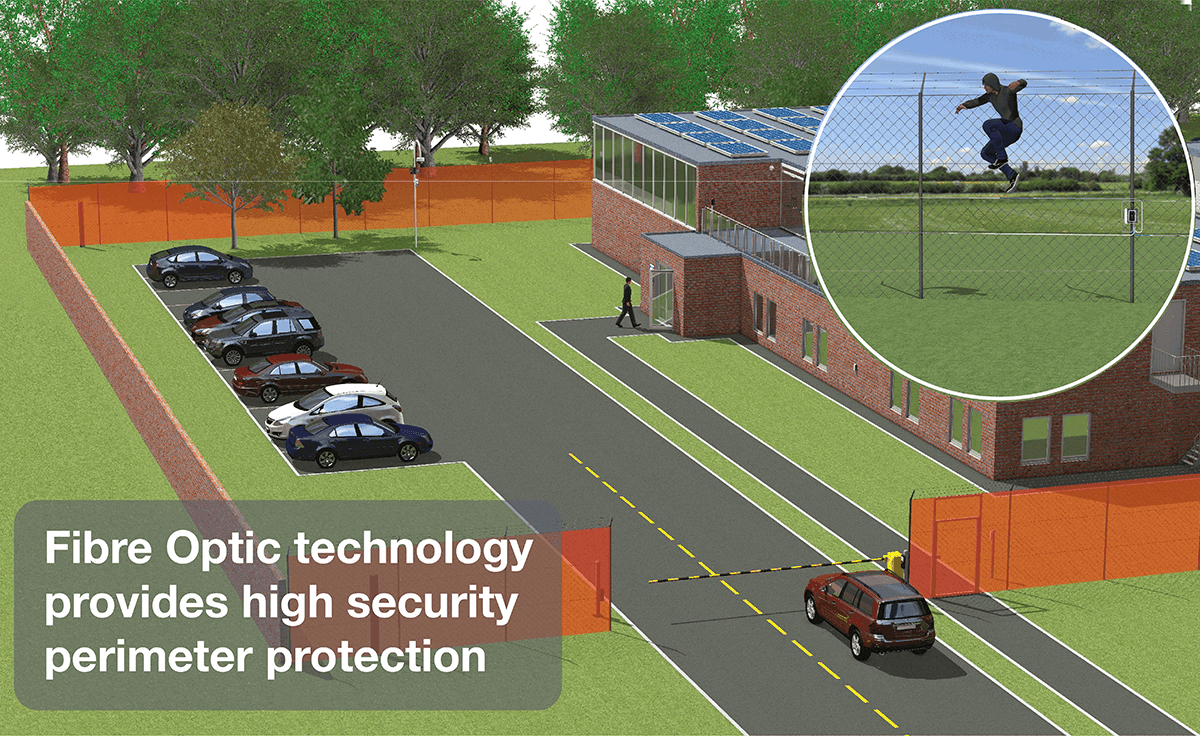 When to think Fibre optic? | OPTEX Europe