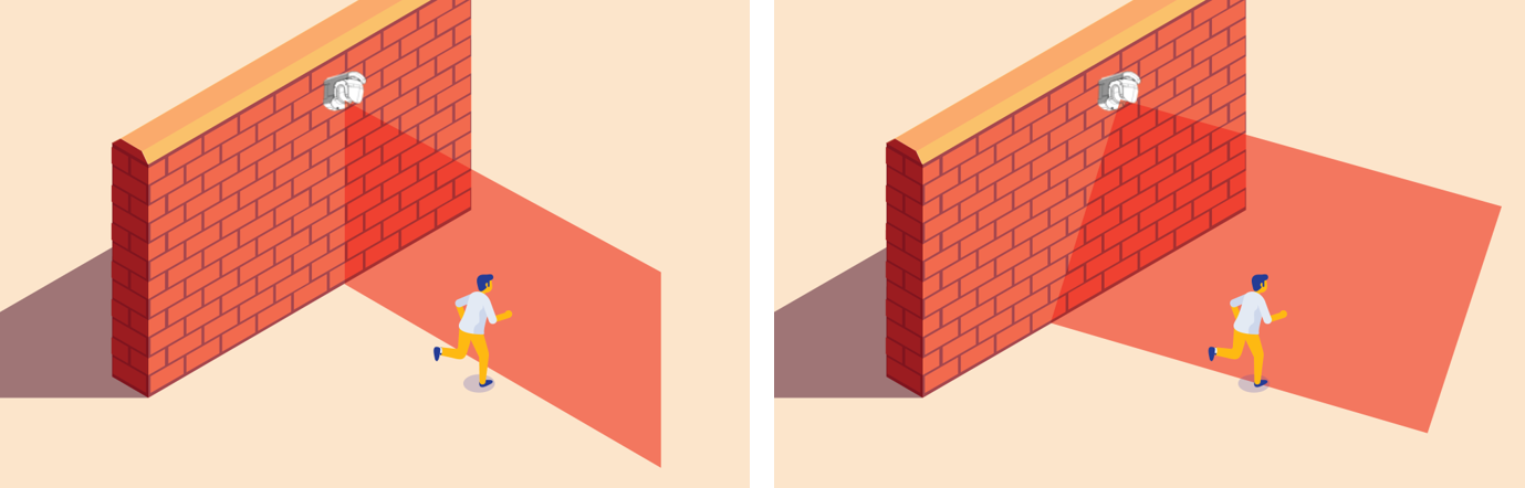 OPTEX Tech tip: Virtual laser wall - straight or… | OPTEX Europe