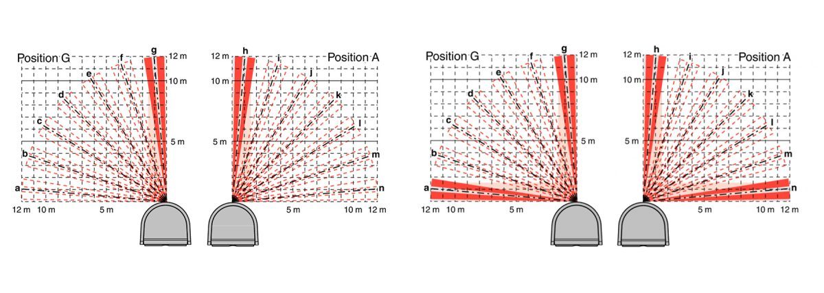 How to mask your WXS and VXS series | OPTEX Europe