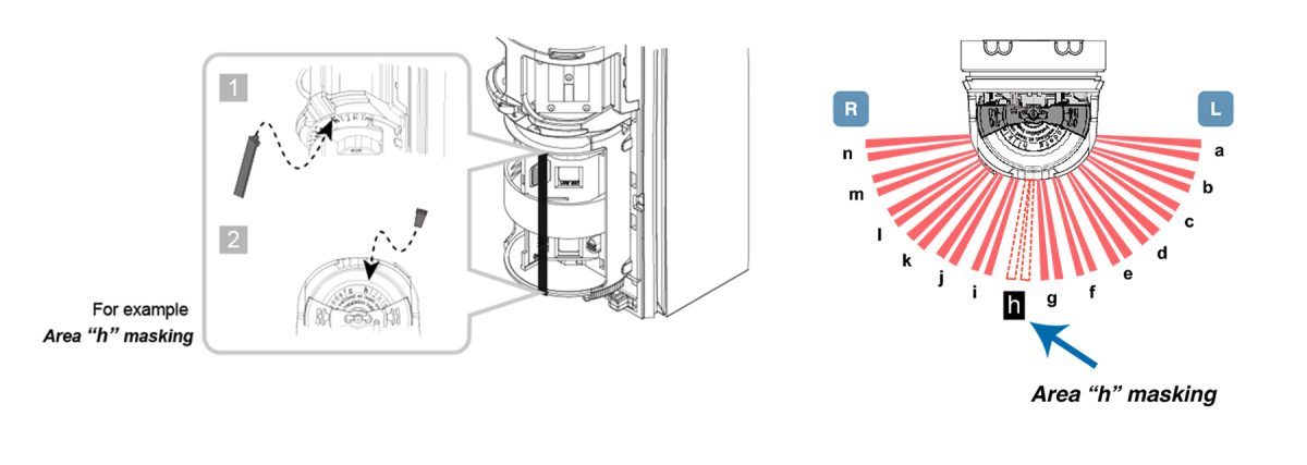 How to mask your WXS and VXS series | OPTEX Europe